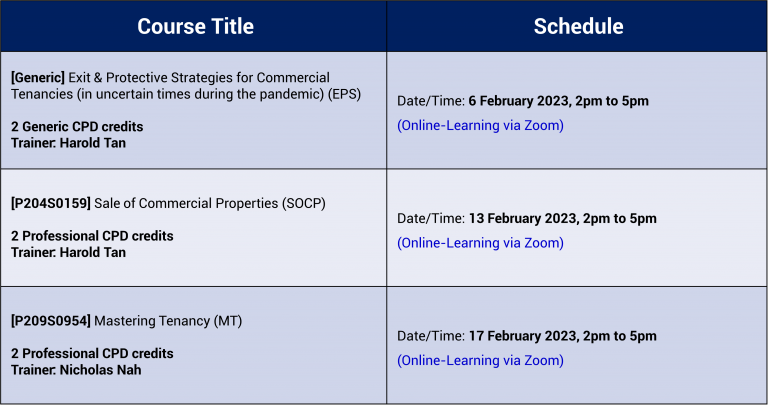 CPD Bundle Promotion - Singapore Estate Agents Association CPD Bundle Promotion - Singapore Estate Agents Association