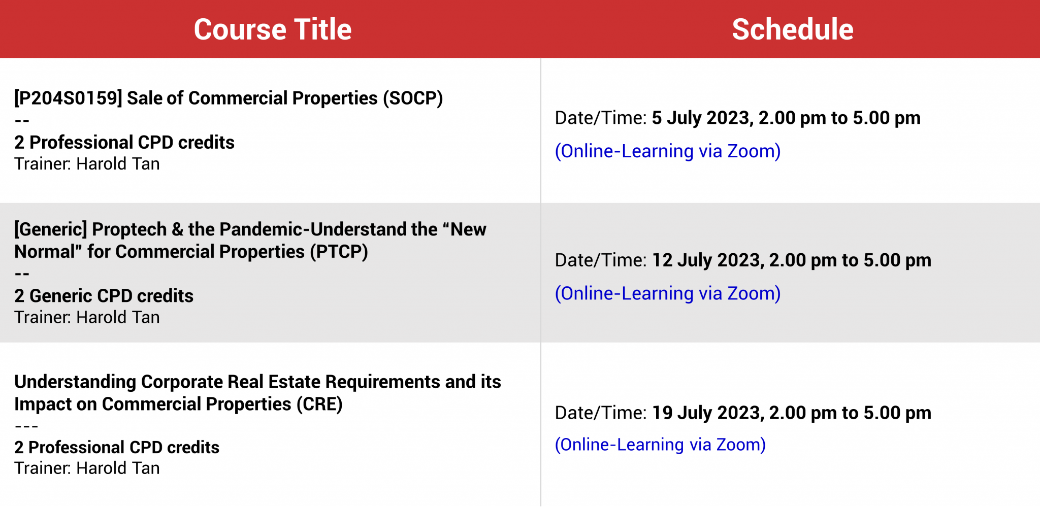 CPD Bundle Promotion - Singapore Estate Agents Association CPD Bundle Promotion - Singapore Estate Agents Association